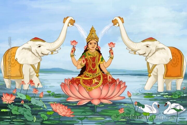 Ashta Lakshmi | Eight Forms of Goddess Lakshmi