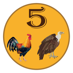 January 24, 2025 Pancha Pakshi Activities for New Delhi, NCT, India