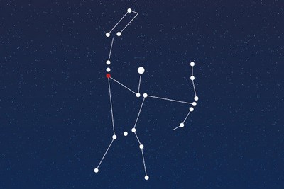 0215 Ardra Nakshatra Asta Udaya, Heliacal Rising and Setting for ...