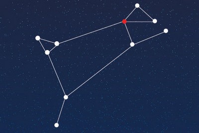0209 Ashwini Nakshatra Asta Udaya, Heliacal Rising and Setting for Beta ...