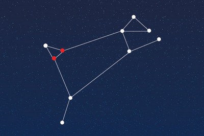 0211 Bharani Nakshatra Asta Udaya, Heliacal Rising and Setting for 41 ...