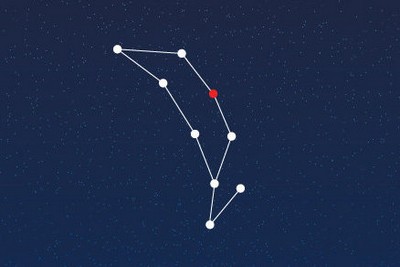 0213 Dhanishtha Nakshatra Asta Udaya, Heliacal Rising and Setting for ...