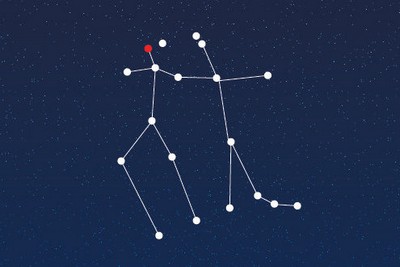 0215 Punarvasu Nakshatra Asta Udaya, Heliacal Rising and Setting for ...