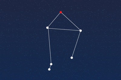 1146 Vishakha Nakshatra Asta Udaya, Heliacal Rising and Setting for ...