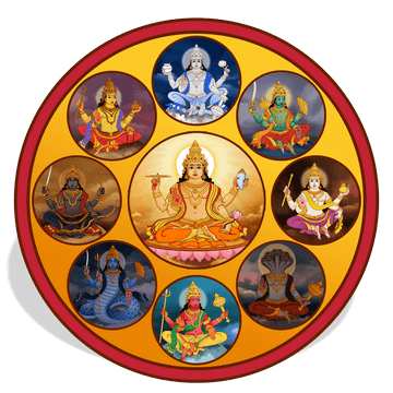 Namavali Collection | Hindu Gods and Goddesses Namavali Collection