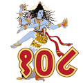 Shiva Names Collection | Collection of various Shiva Names