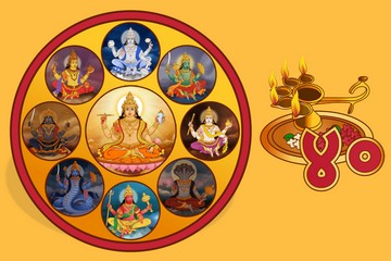 Mantras Collection of Navagraha | List of Mantras of Navagraha