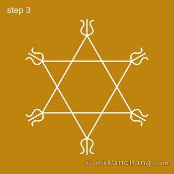 Navagraha Rangoli | Weekdays Rangoli for Thursday | Navagraha Guru Rangoli