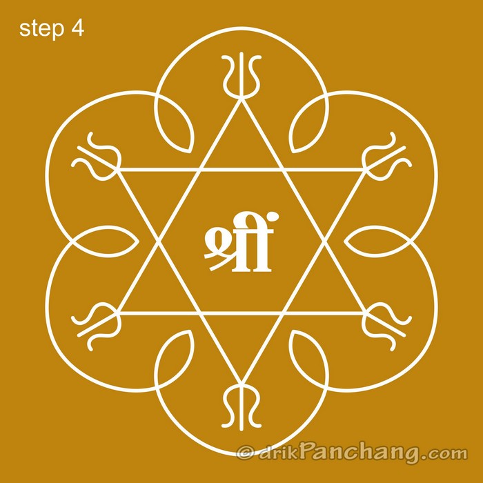 Navagraha Rangoli | Weekdays Rangoli for Thursday | Navagraha Guru Rangoli