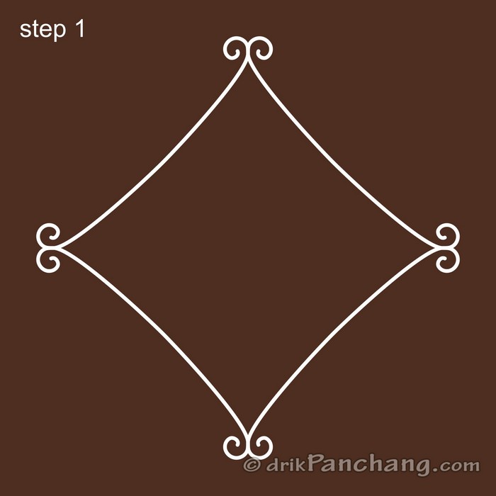 Navagraha Rangoli | Navagraha Rangoli Design | Navagraha Rahu Rangoli