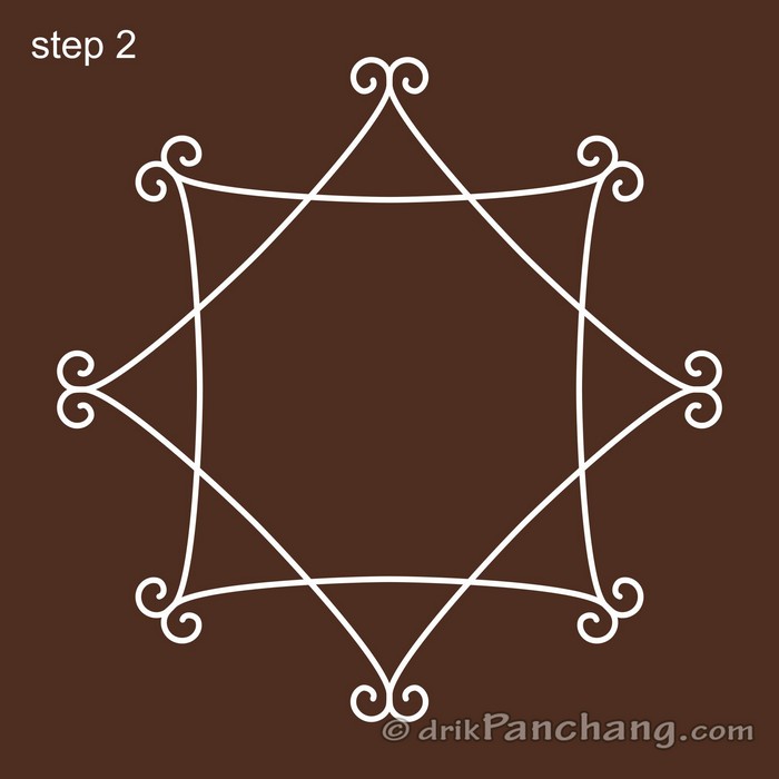 Navagraha Rangoli | Navagraha Rangoli Design | Navagraha Rahu Rangoli