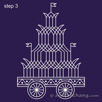 Ratham Rangoli | Chariot Rangoli Designs | Rangoli Designs - Ratham ...