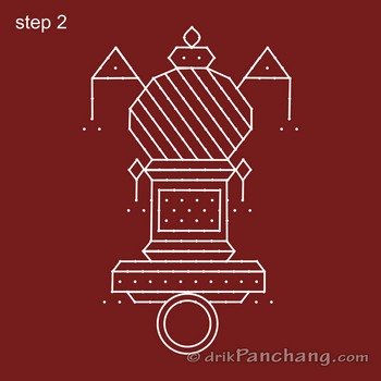 Ratham Rangoli | Chariot Rangoli Designs | Rangoli Designs - Ratham ...