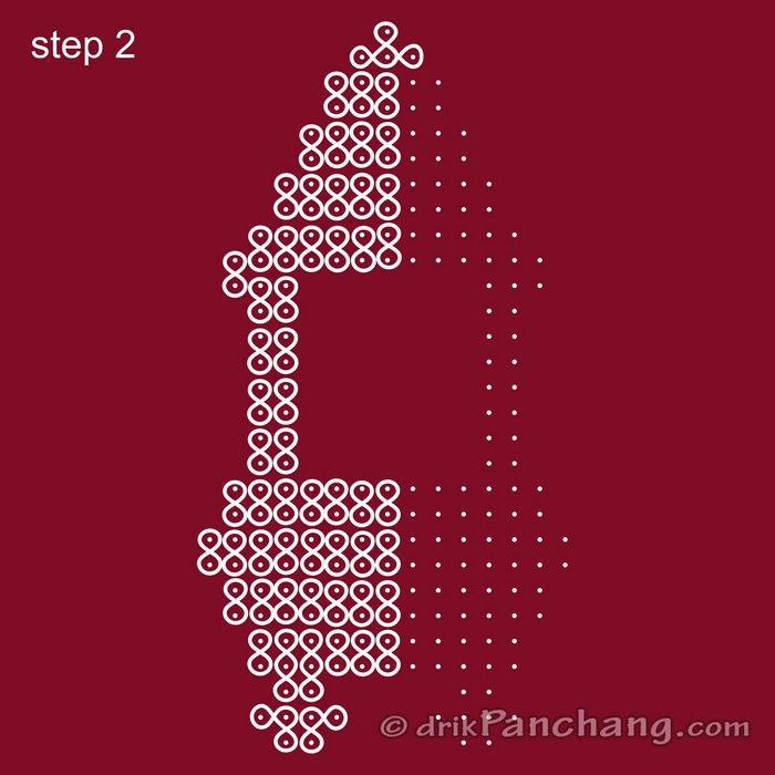 Ratham Rangoli | Chariot Rangoli Designs | Rangoli Designs - Ratham ...