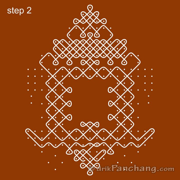 Ratham Rangoli | Chariot Rangoli Designs | Rangoli Designs - Ratham ...