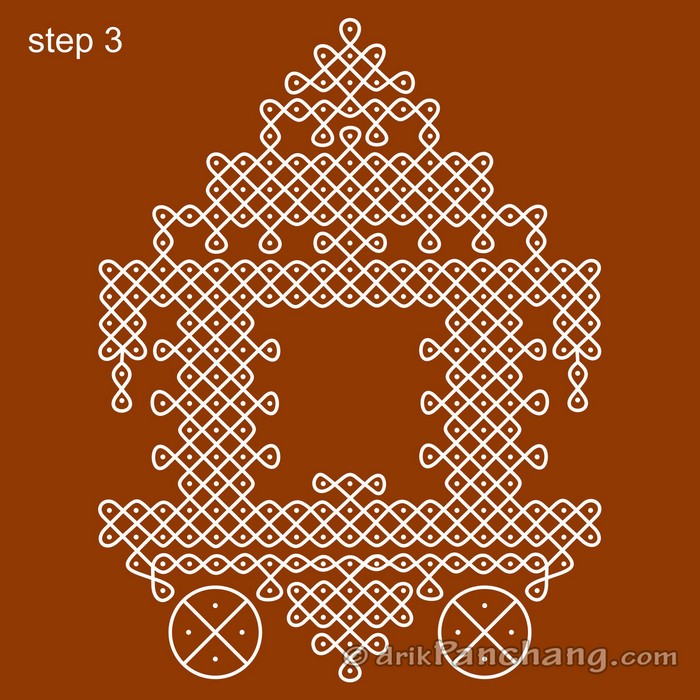 Ratham Rangoli | Chariot Rangoli Designs | Rangoli Designs - Ratham ...