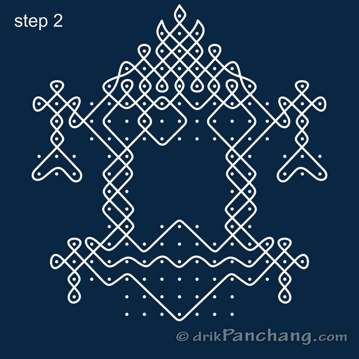 Ratham Rangoli | Chariot Rangoli Designs | Rangoli Designs - Ratham ...