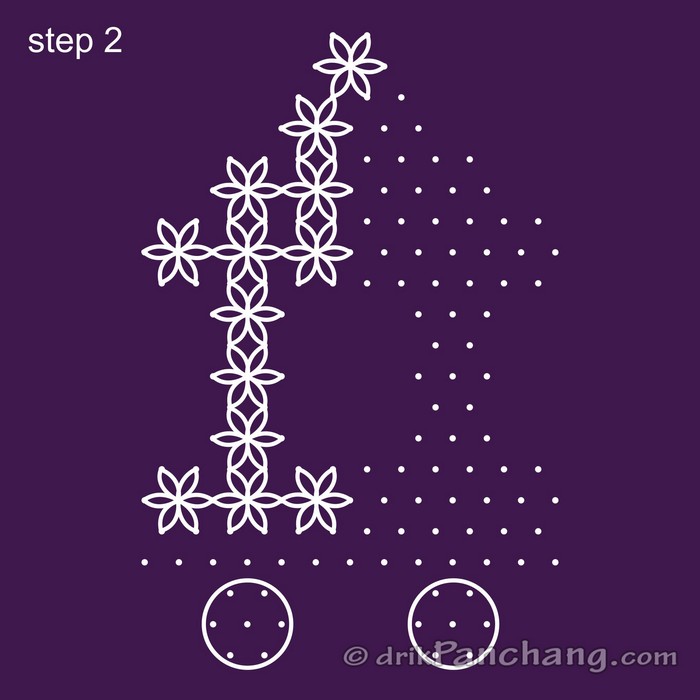Ratham Rangoli | Chariot Rangoli Designs | Rangoli Designs - Ratham ...