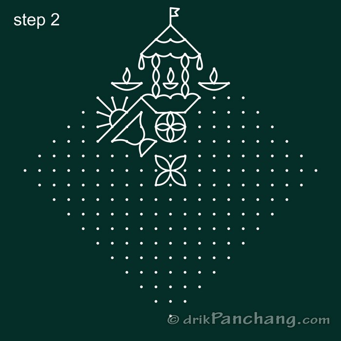 Ratham Rangoli | Chariot Rangoli Designs | Rangoli Designs - Ratham ...