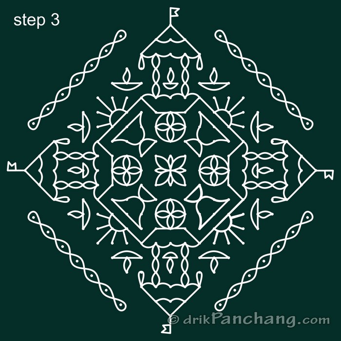 Ratham Rangoli | Chariot Rangoli Designs | Rangoli Designs - Ratham ...