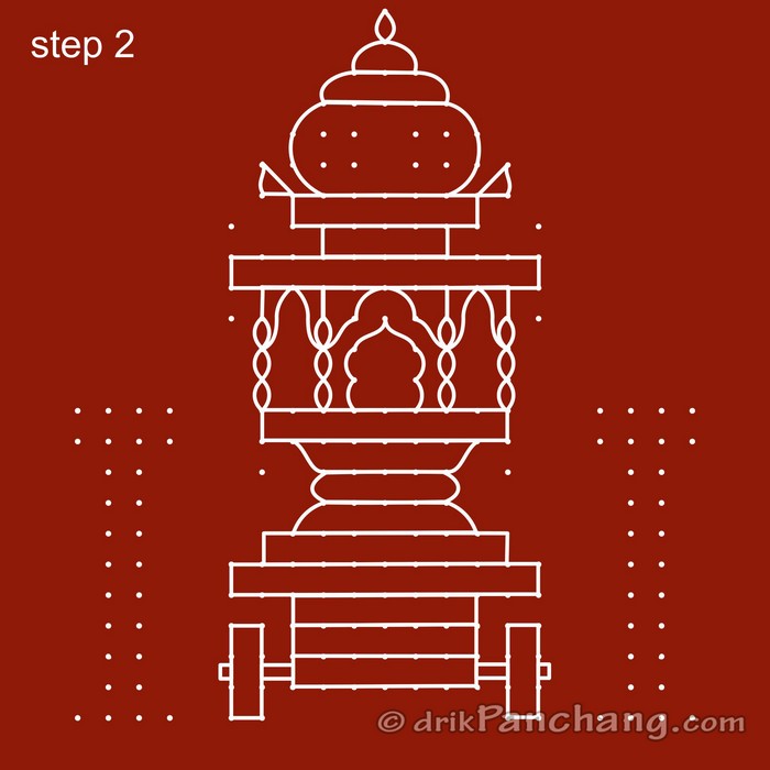 Ratham Rangoli | Chariot Rangoli Designs | Rangoli Designs - Ratham ...