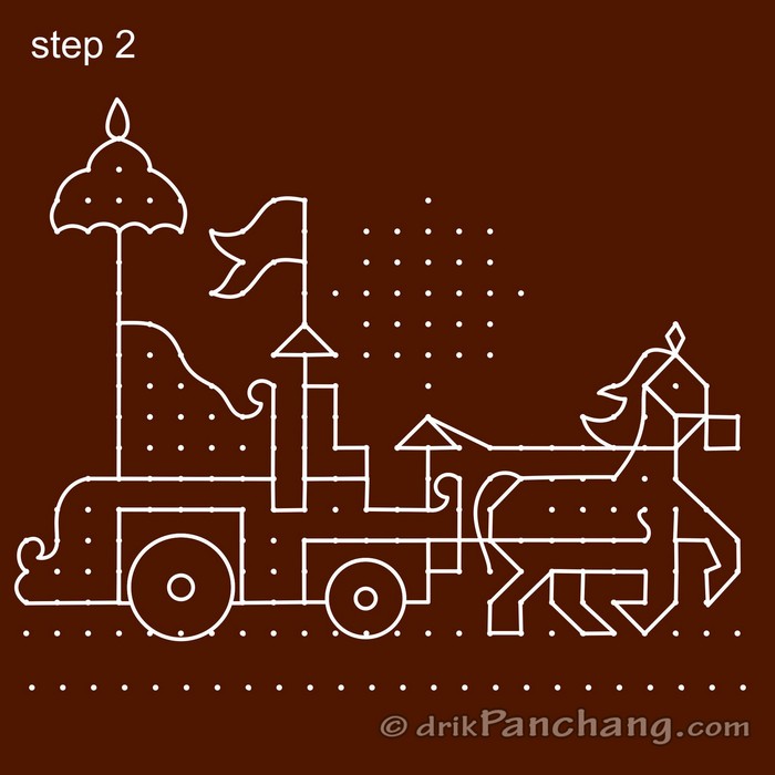 Ratham Rangoli | Chariot Rangoli Designs | Rangoli Designs - Ratham ...