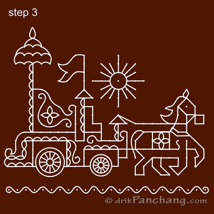 Ratham Rangoli | Chariot Rangoli Designs | Rangoli Designs - Ratham ...