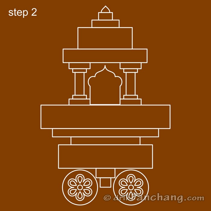 Ratham Rangoli | Chariot Rangoli Designs | Rangoli Designs - Ratham ...