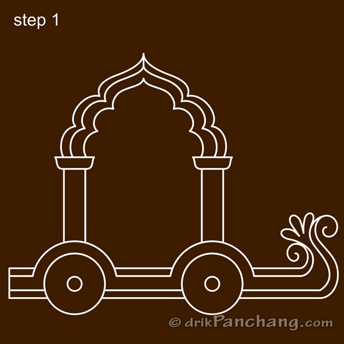 Ratham Rangoli | Chariot Rangoli Designs | Rangoli Designs - Ratham ...