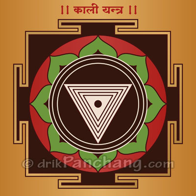 Yantras Collection of Dasha Mahavidya | List of Yantras of Das Mahavidya
