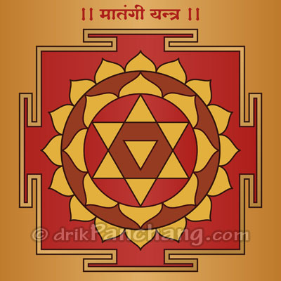 Matangi Yantra | Goddess Matangi Yantra along with its Mool Mantra ...