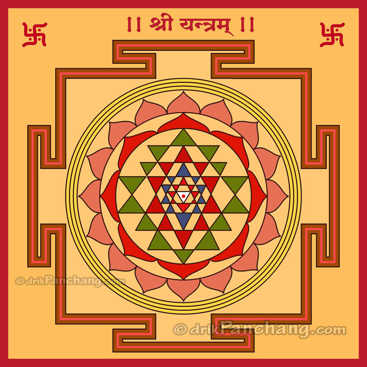 Shri Yantra | Shri Chakra of Goddess Tripura Sundari